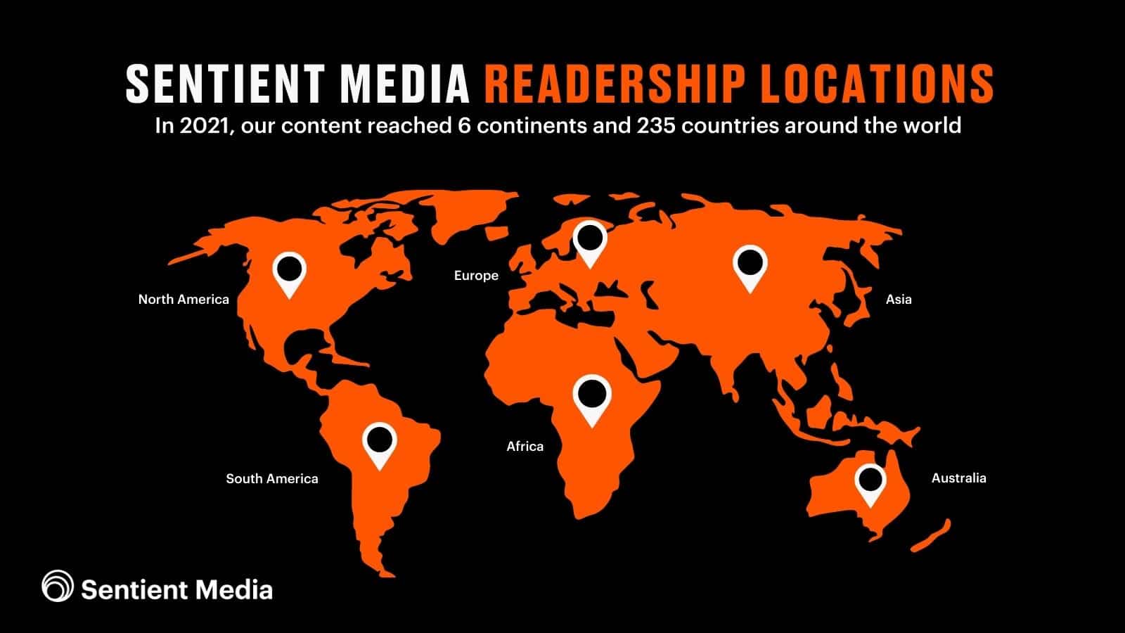 Sentient Media 2021 Year in Review: Wins, Losses, and the Road Ahead