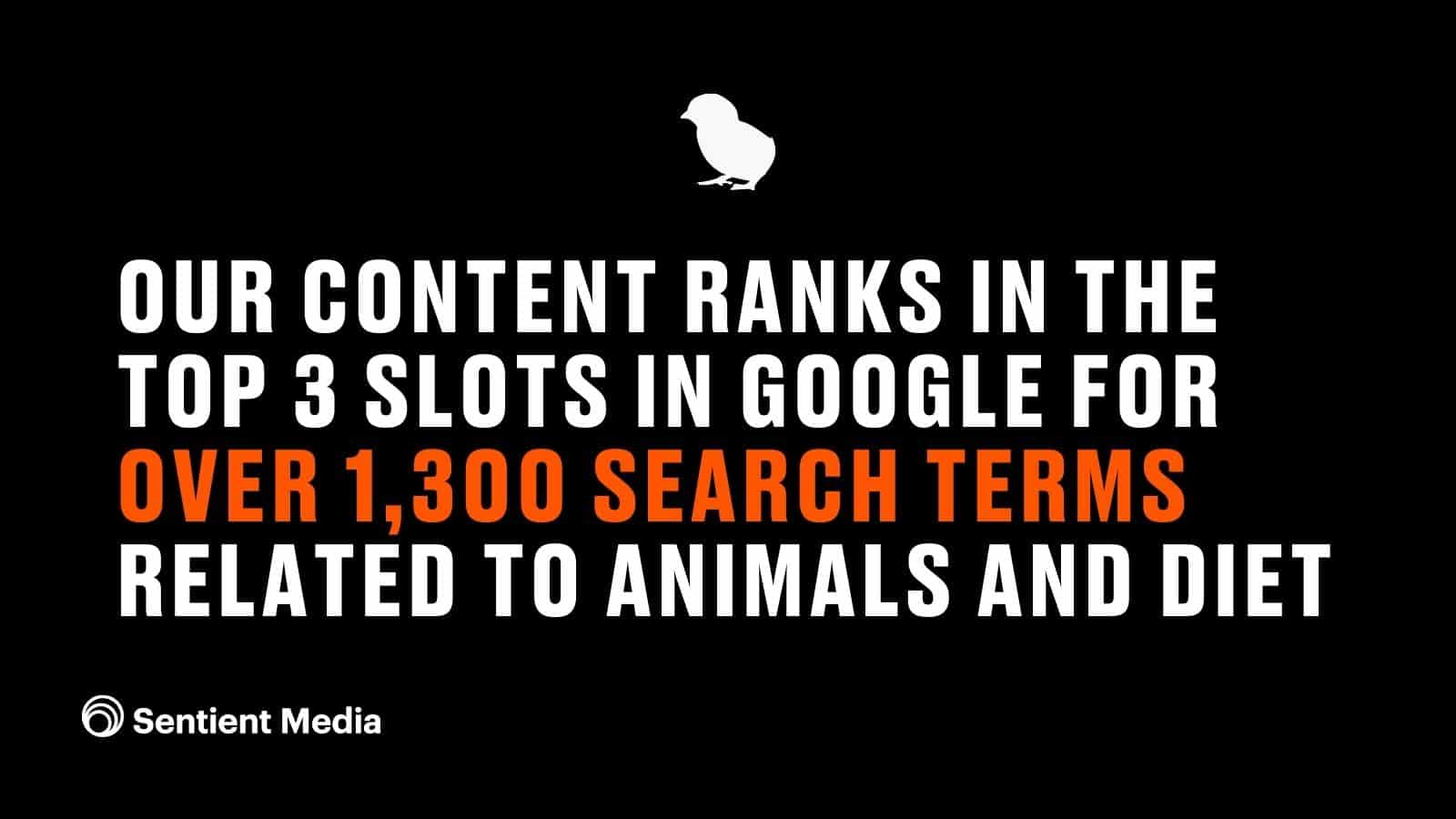 Sentient Media 2021 Year in Review: Wins, Losses, and the Road Ahead